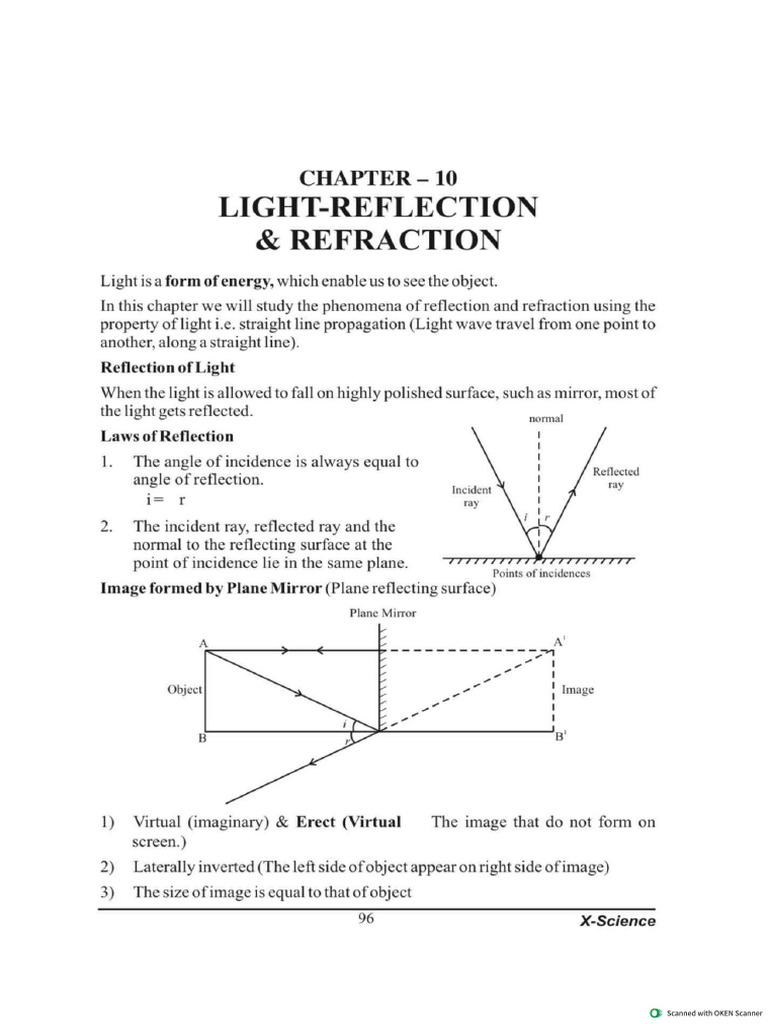 Light Reflection Notes | PDF