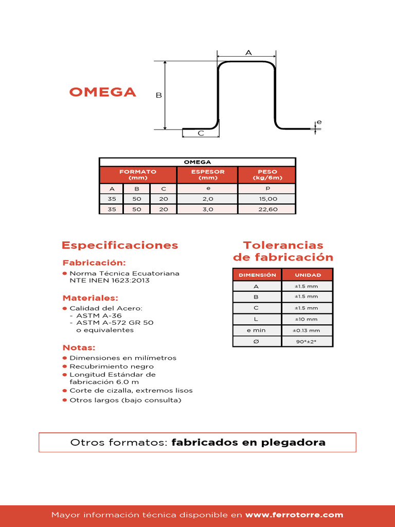 Especificaciones de Perfiles Omega | PDF