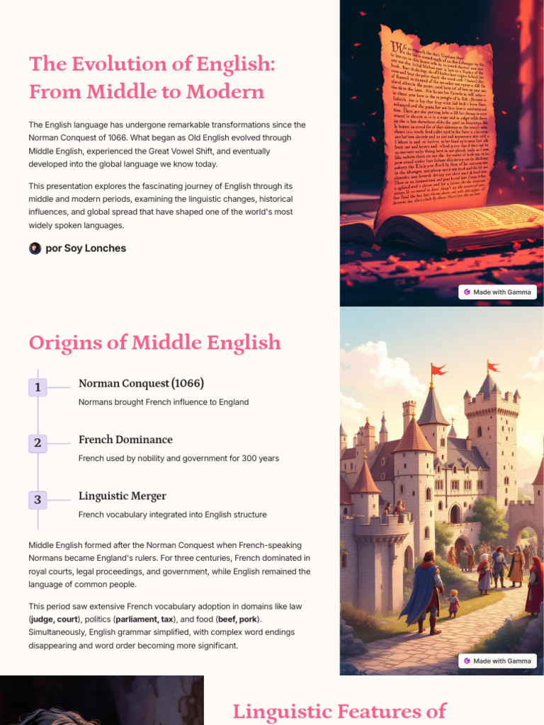 Evolution of English: Middle to Modern | PDF | English Language | Dialect