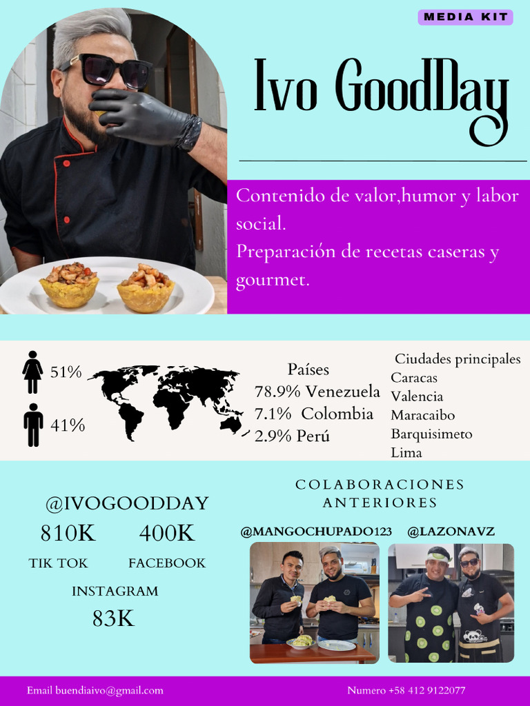 Mediakit's Ivo Goodday | PDF