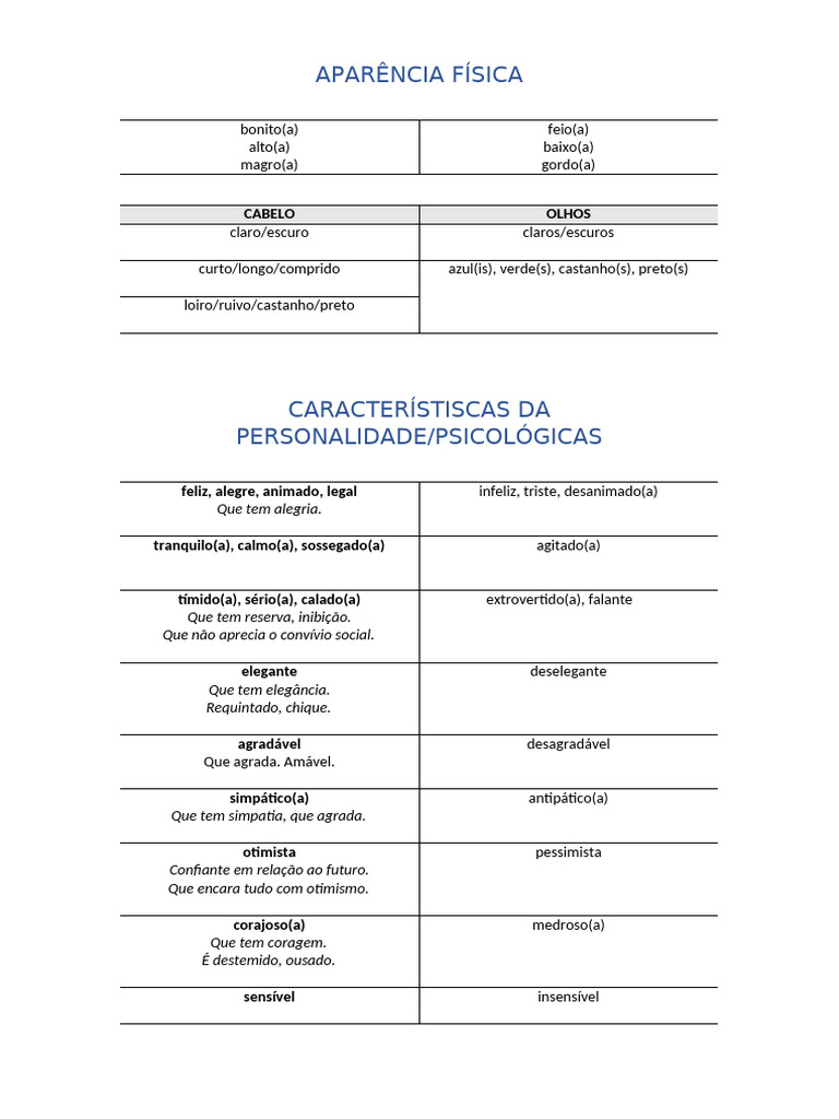 Aparência Física e Características Psicológicas | PDF