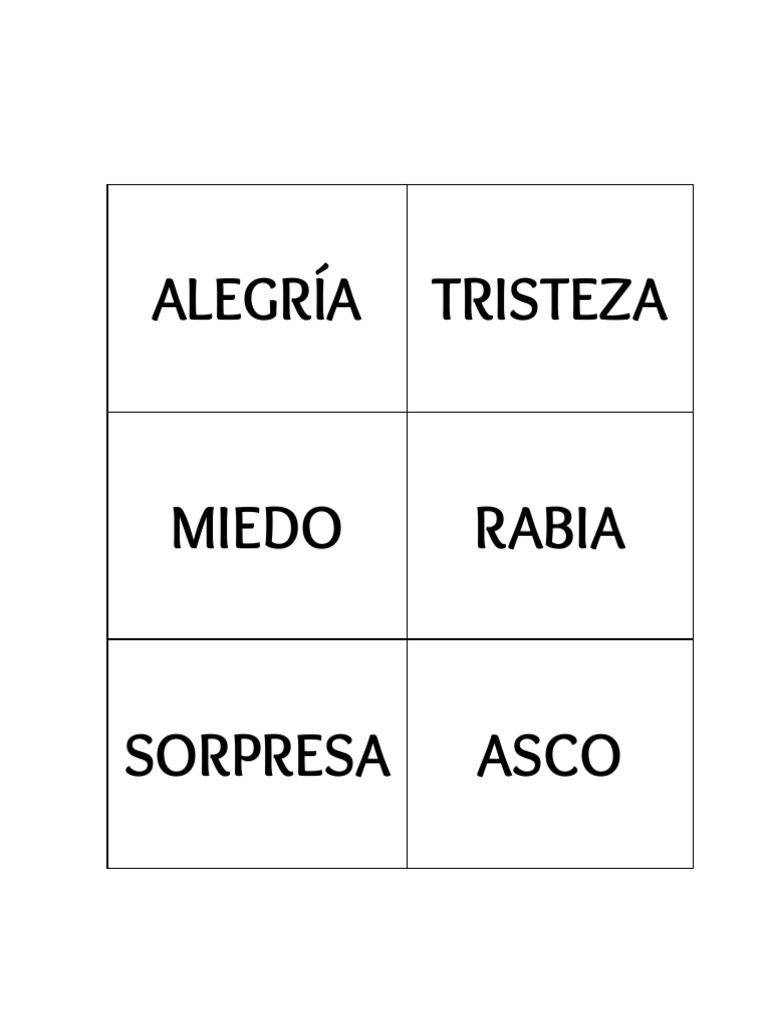 Tarjetas de Las Emociones .Docx | PDF
