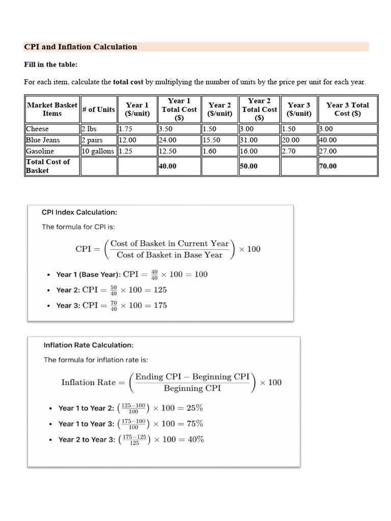 CPI and Inflation Calculation - ANSWER KEY | PDF | Inflation | Interest