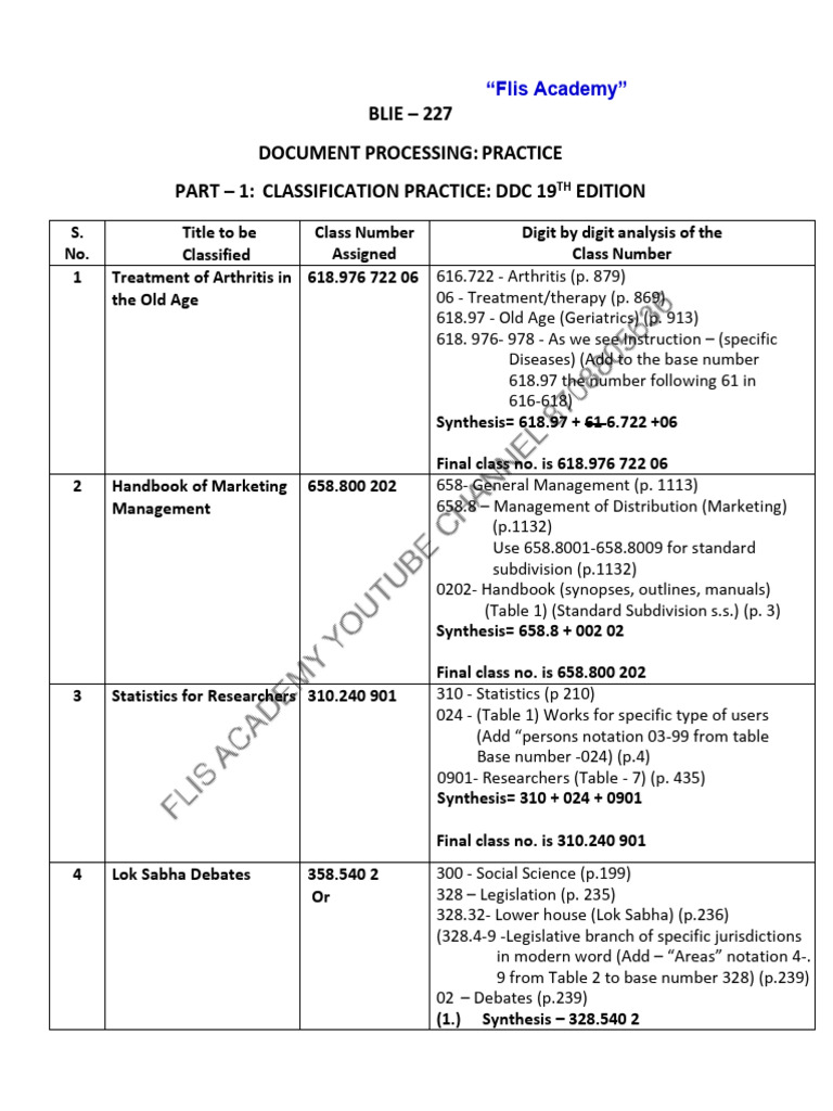 BLIE 227 Assignments JULY 2024 WT | PDF
