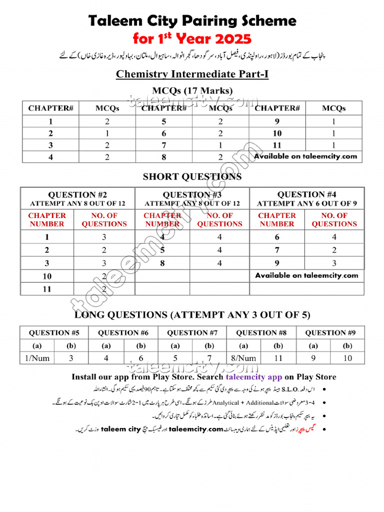 1st Year Pairing Scheme 2025 | PDF