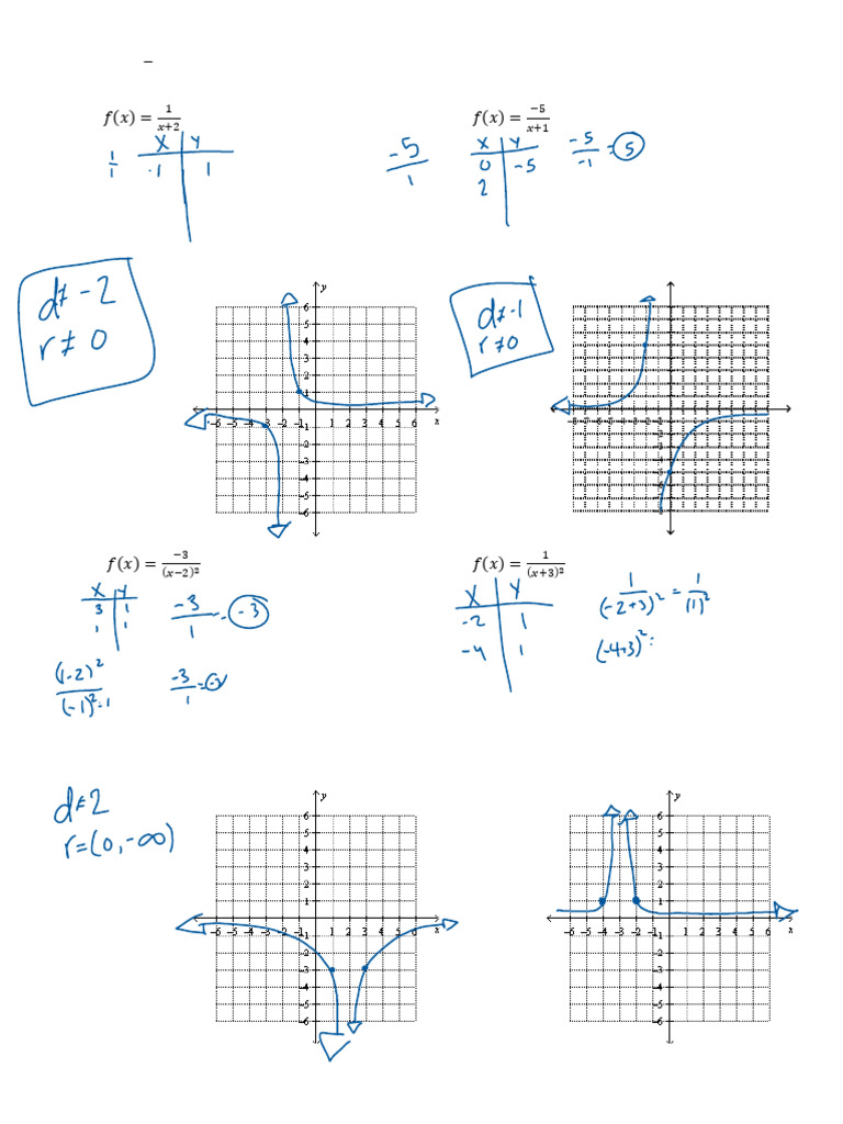 Calvin Mackey - 8.5 Day 1.pdf - Kami | PDF | Mathematical Relations ...
