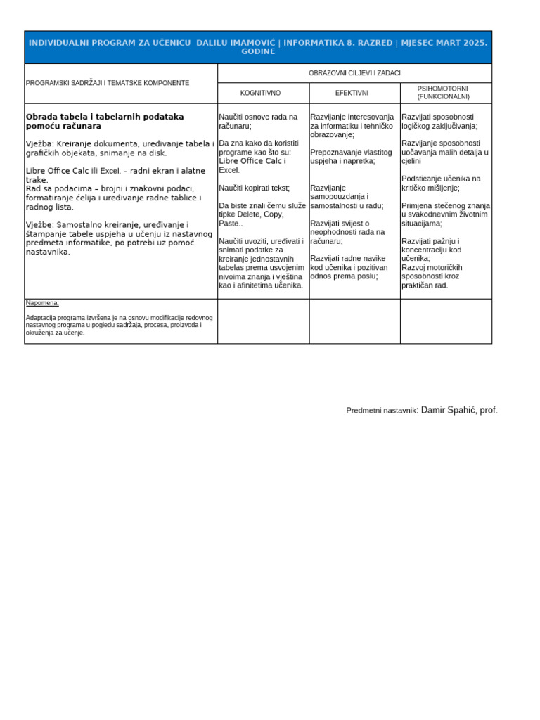 Individualni nastavni plan iz informatike mart 2025 za učenicu 8 r Dalila Imamović nast. Damir ...