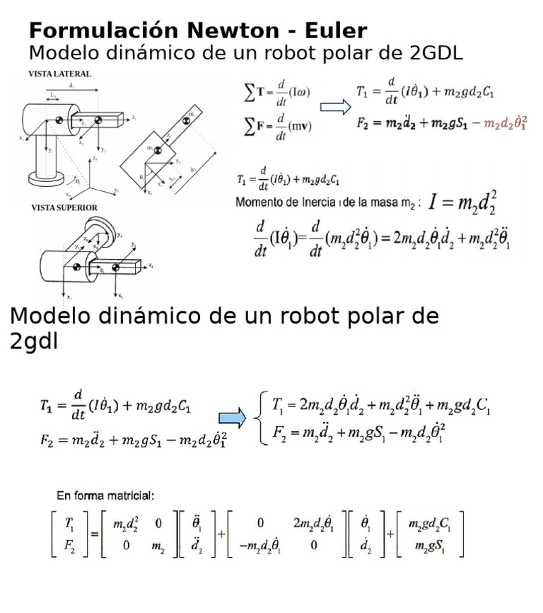 Formulación Newton - Euler-1 | PDF