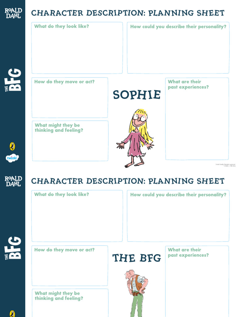 Character Description Planning Sheets | PDF