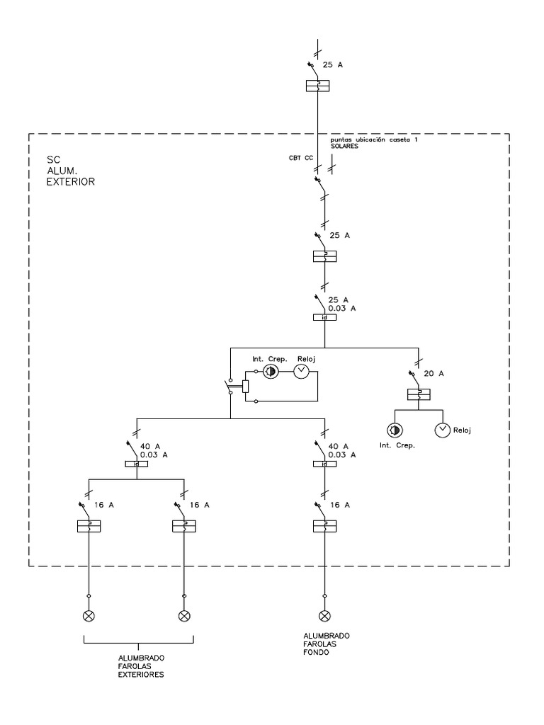 Esquema Subquadre AP Pati Model PDF | PDF