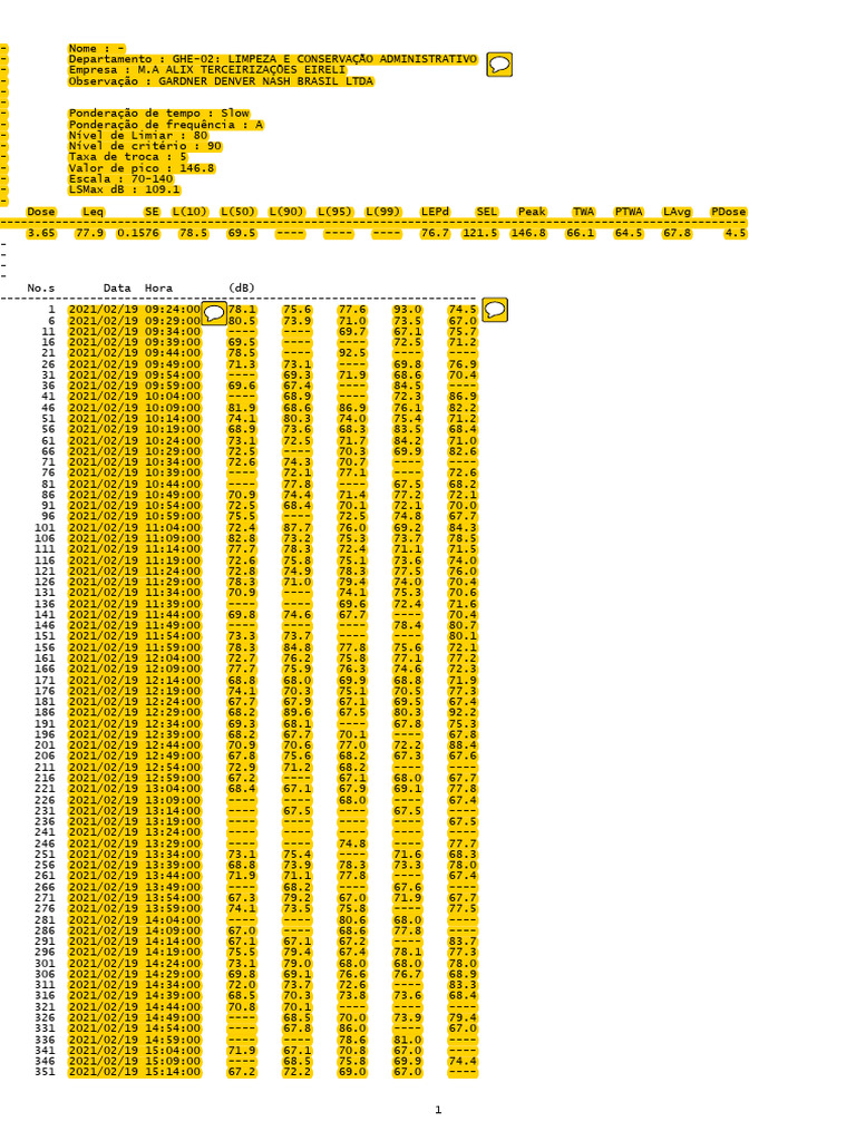0 Tabela Base Informacoes | PDF