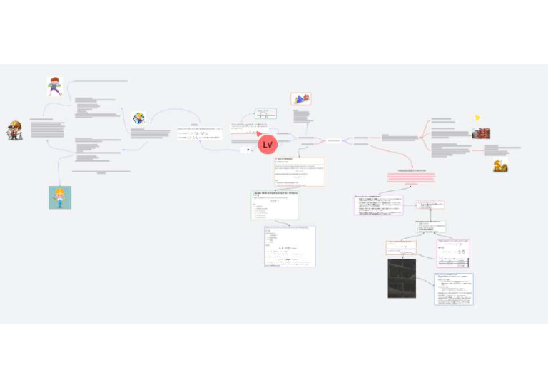 Mapa Mental Trabajo Grupal | PDF