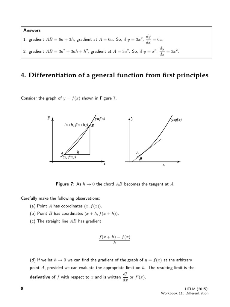 Differentiation from First Principles | PDF | Gradient | Derivative