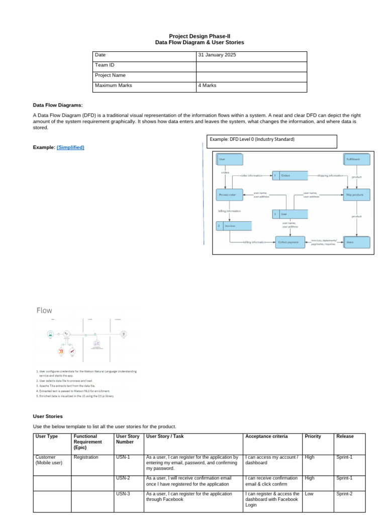 Data Flow Diagrams and User Stories | PDF | Cyberspace | Information Technology Management