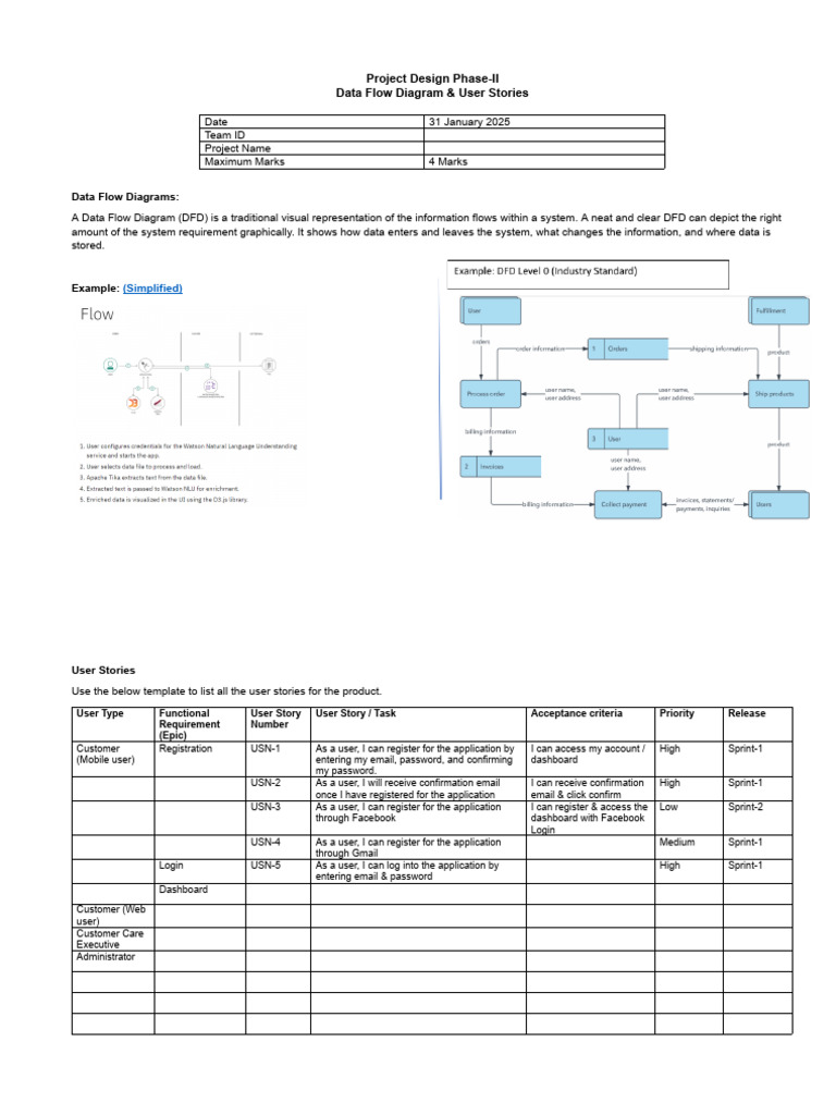 Data Flow Diagrams and User Stories | PDF | Cyberspace | Information Technology Management