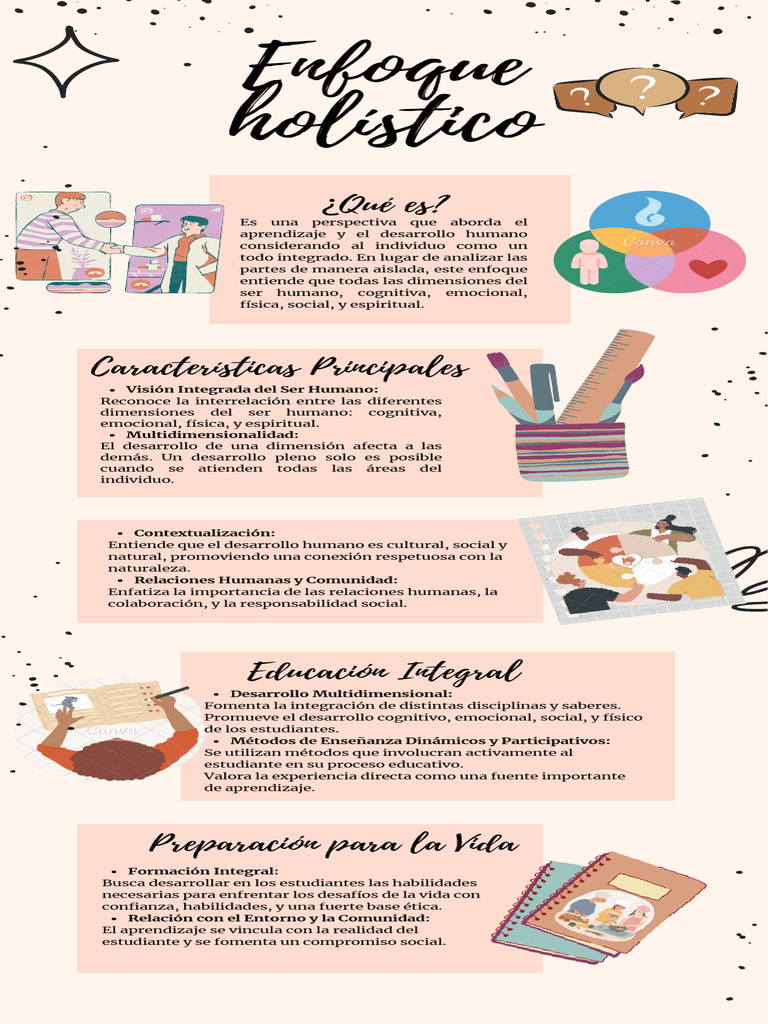 Campoverde Daniela Enfoque Holistico | PDF