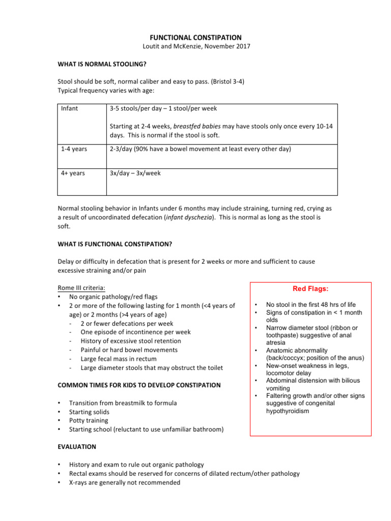 Functional Constipation Summary | PDF | Constipation | Digestive Diseases