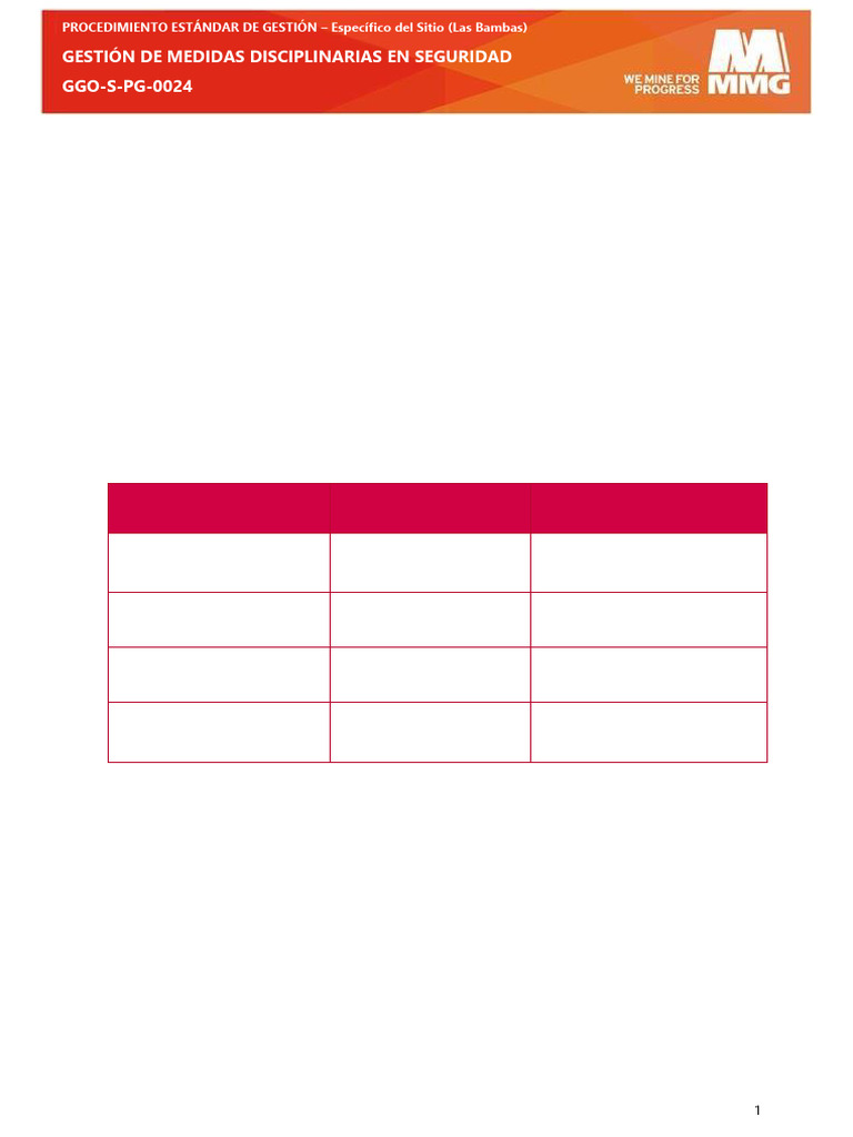 GGO-S-PG-0024 Gestion de Medidas Disciplinarias en Seguridad | PDF ...