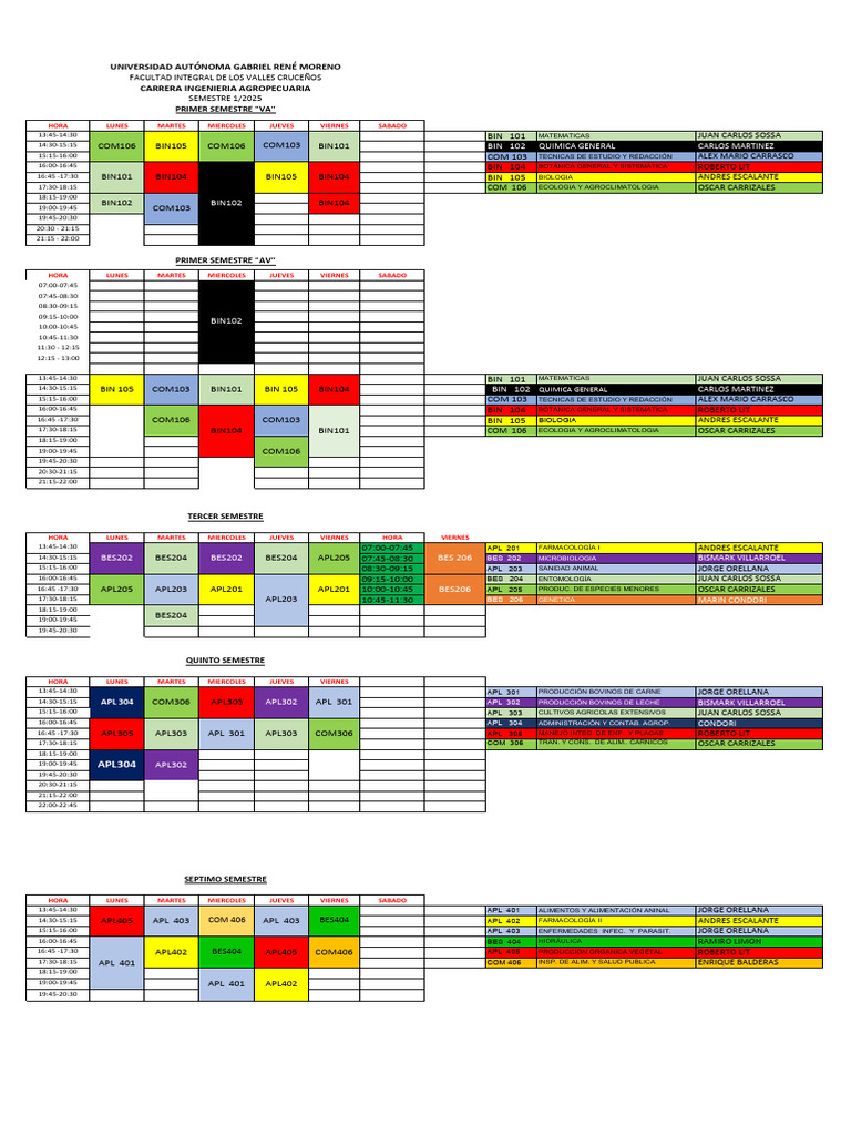 Horario 1-2025 Ing. Agropecuaria Modificado | PDF