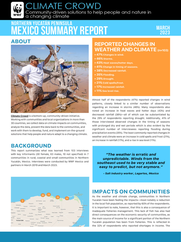 Fichas Climate Crowd Yucatan 2023 | PDF | Rain | Yucatán Peninsula