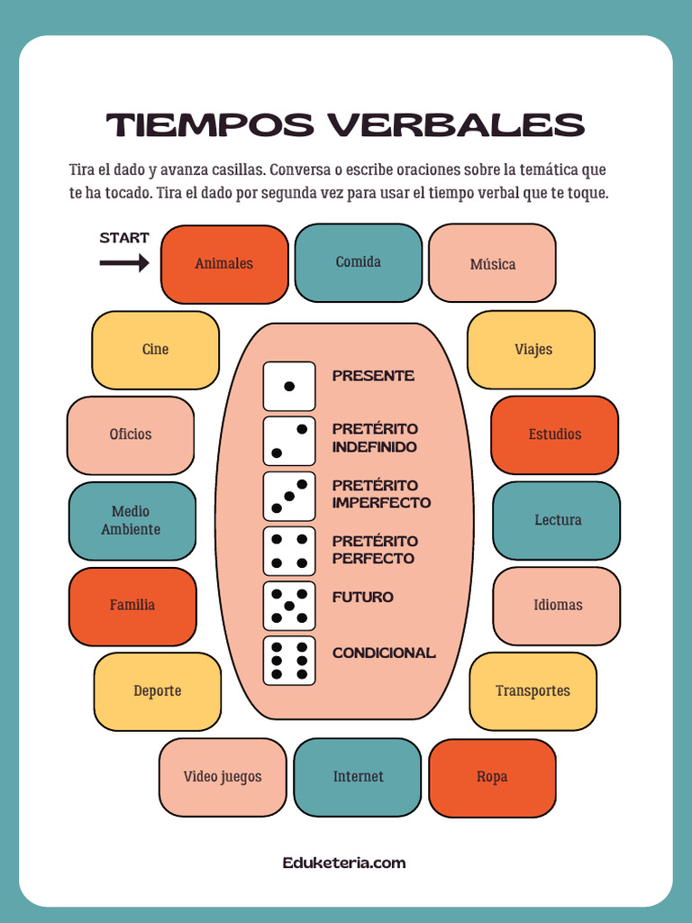 Juego Tiemps Verbales | PDF
