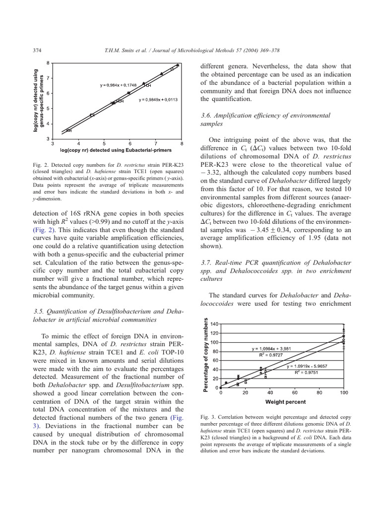 Development_of_a_real-time_PCR_method_fo 6 | PDF | Polymerase Chain ...