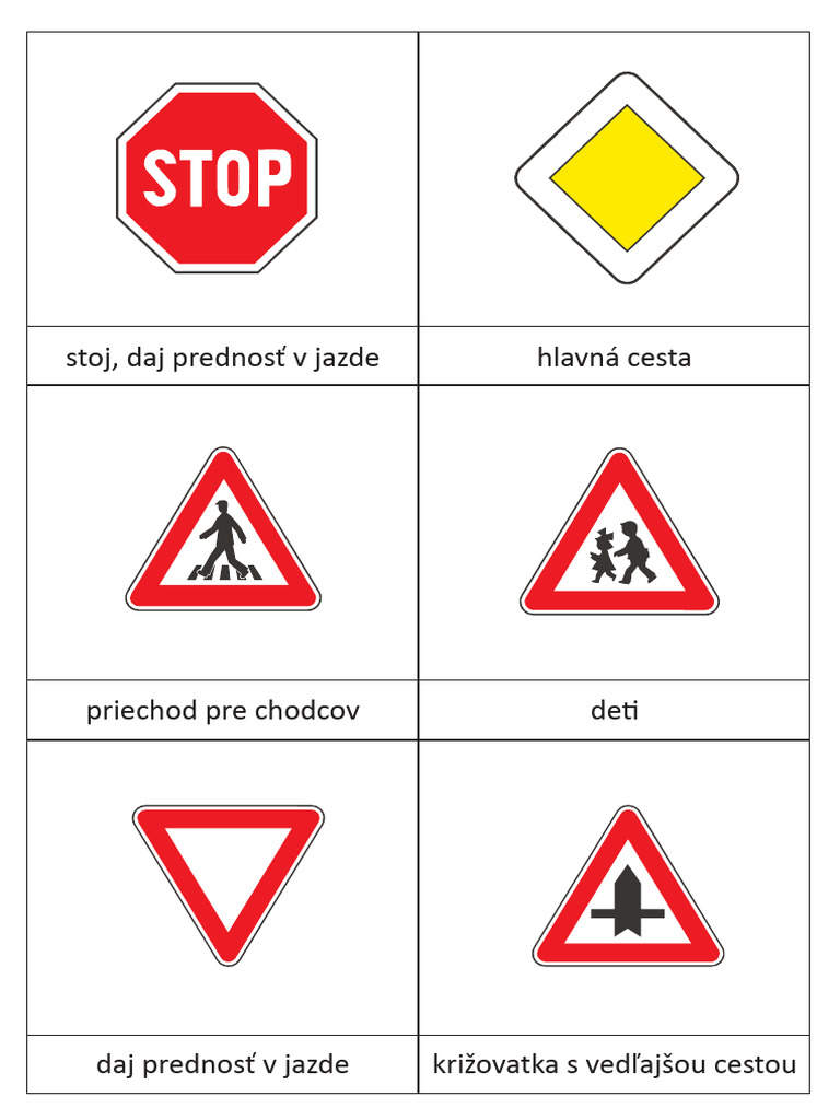 Dopravne Znacky | PDF