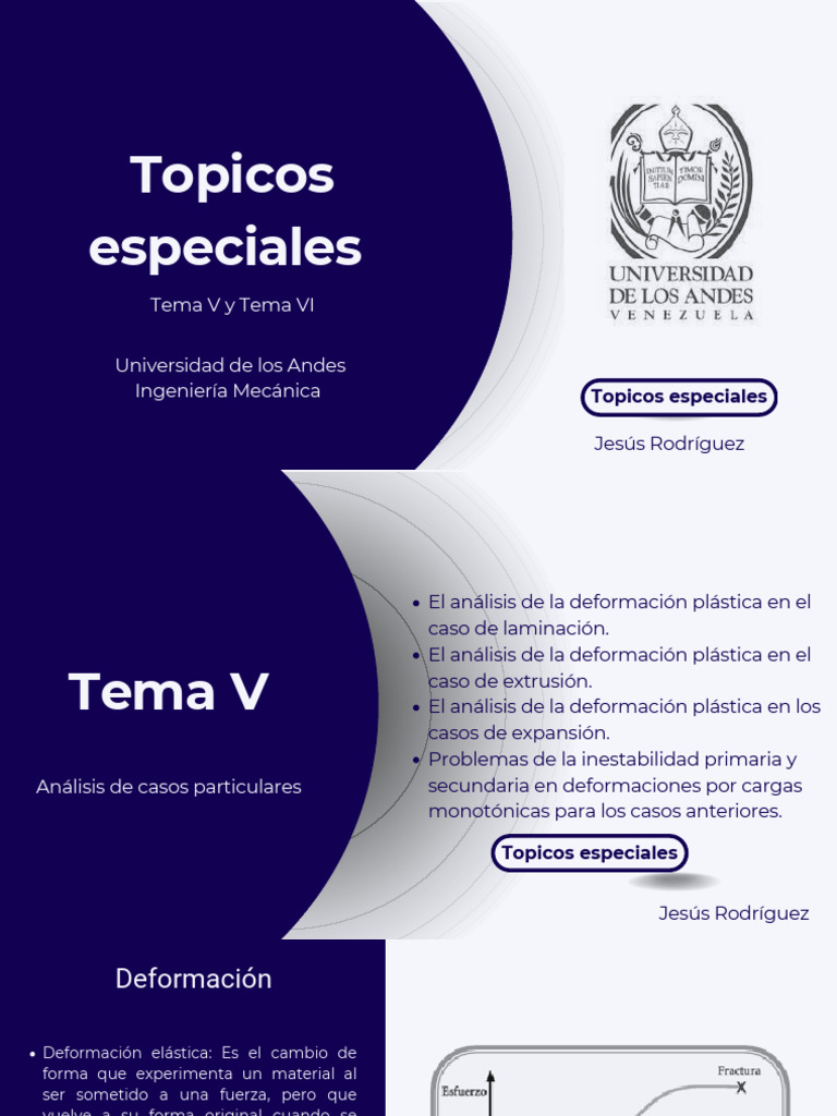 Tópicos especiales | PDF | Extrusión | Laminado (metalmecánica)