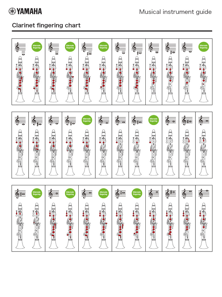 Clarinet Fingering | PDF