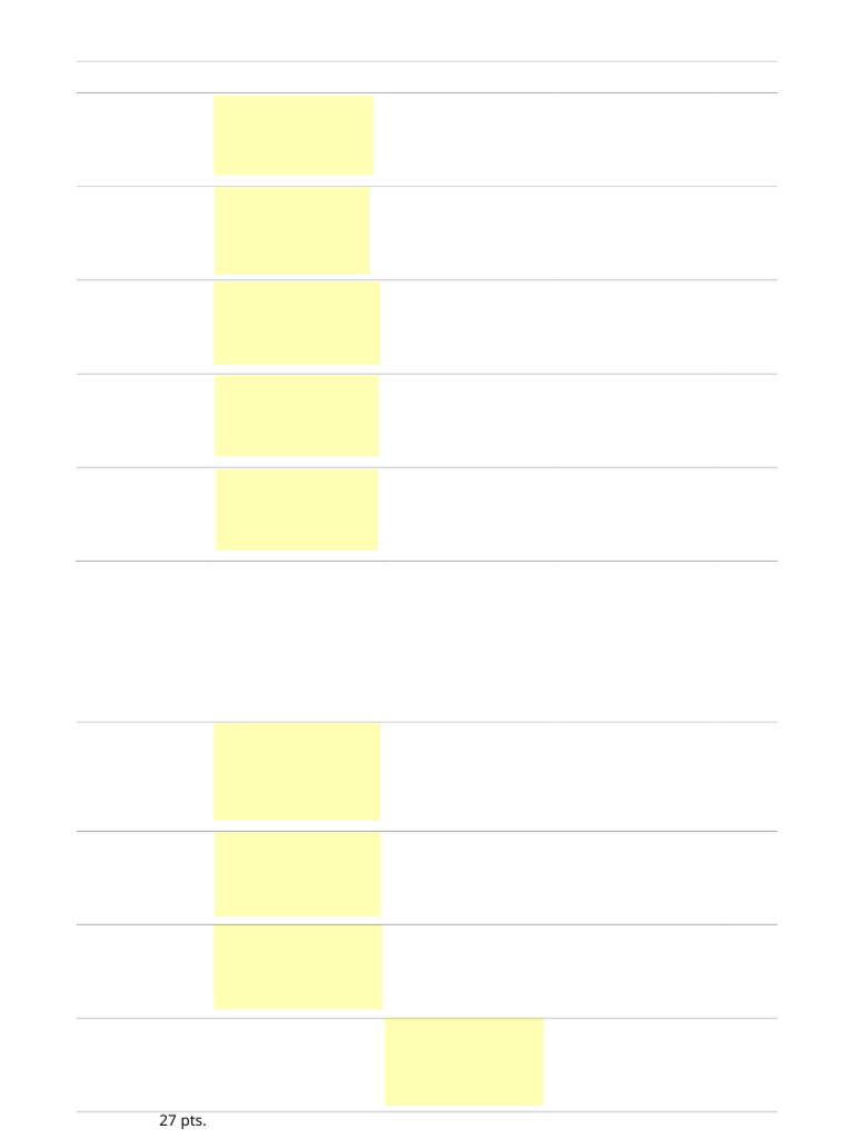 RÚBRICA CO EVALUACIÓN Escala TCA´s | PDF