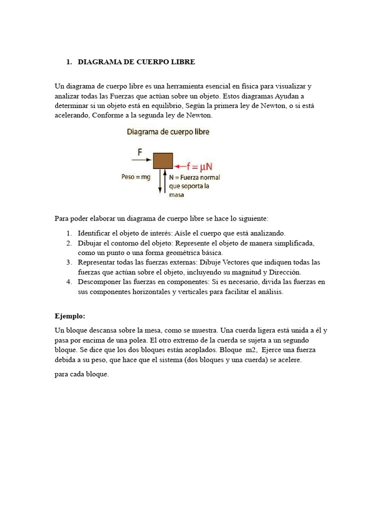 Tarea. Deber. Hacer Resumen de La Sgte Informacion Abajo Indicada Sobre ...