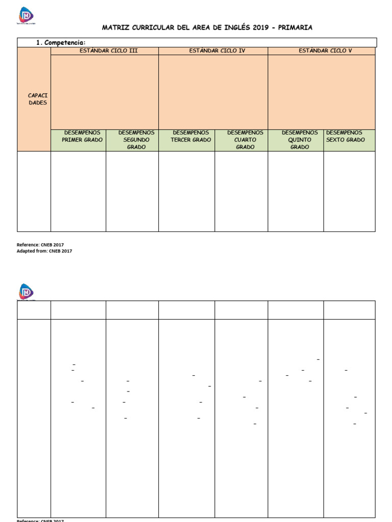 Matriz Curricular Primaria | PDF | Idioma en Inglés | Léxico
