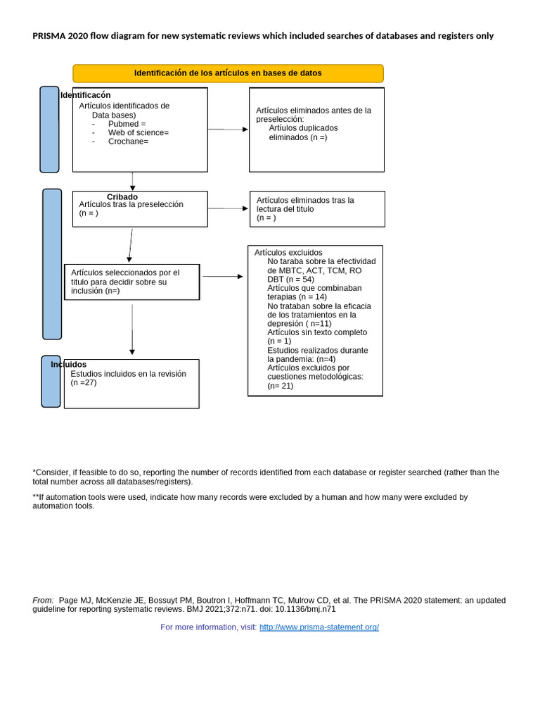 Diagrama de flujo PRISMA 2020 | PDF