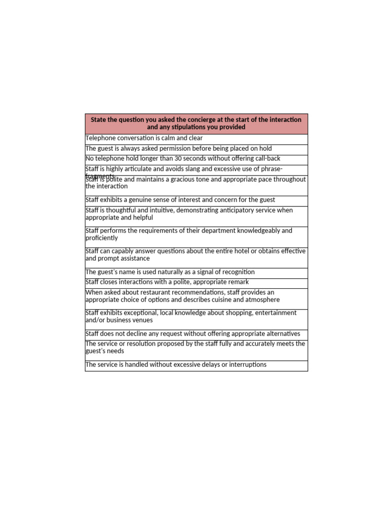 GDI Guest Services Standards | PDF