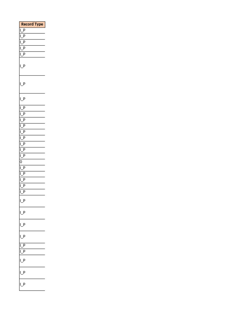 Validation Rules Data File | PDF | Loans | Collateral (Finance)