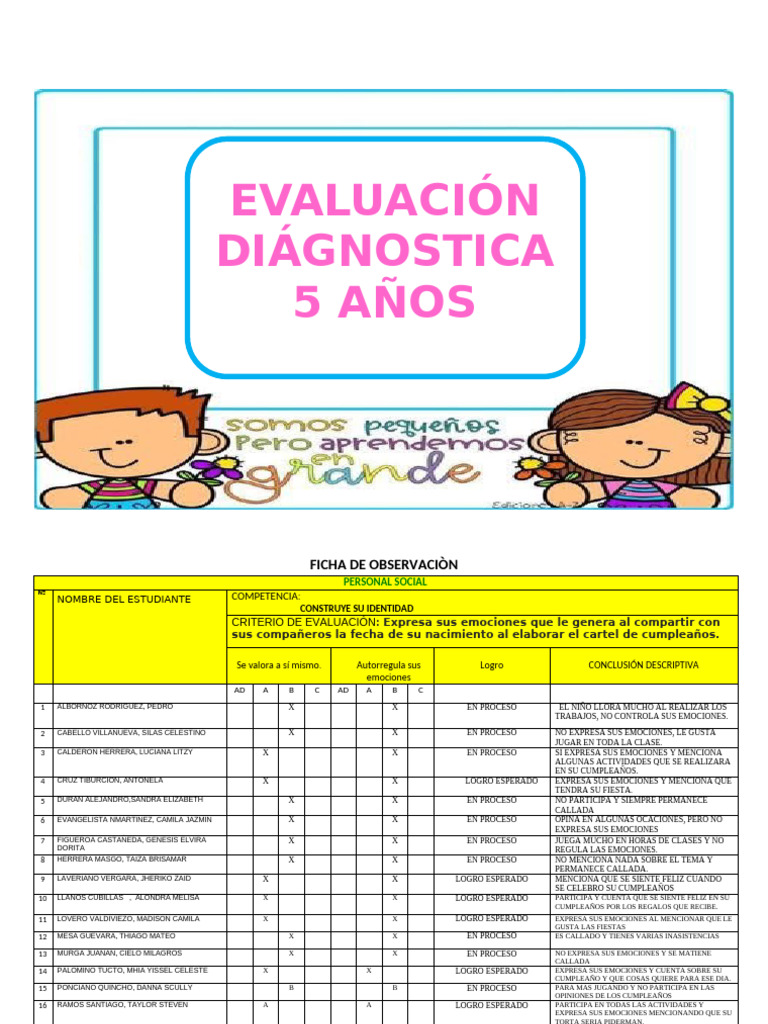 FICHA DE OBSERVACIÒN Diagnostica | PDF | Las emociones | Cognición
