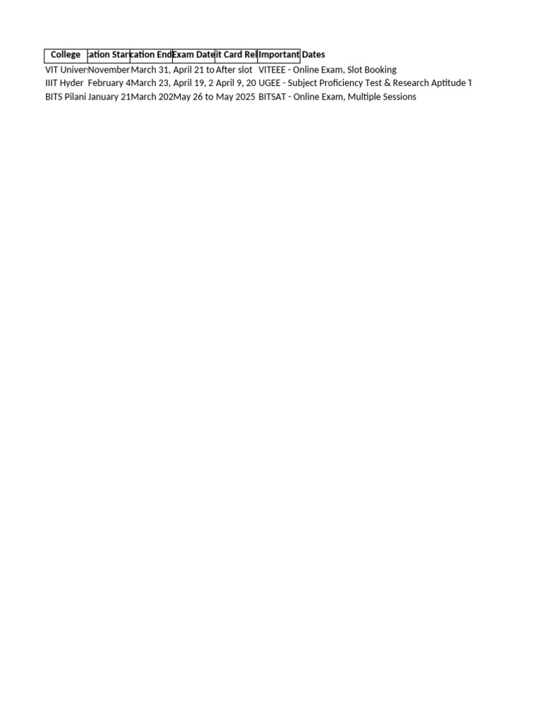 Entrance Exam Timetable 2025 Pdf