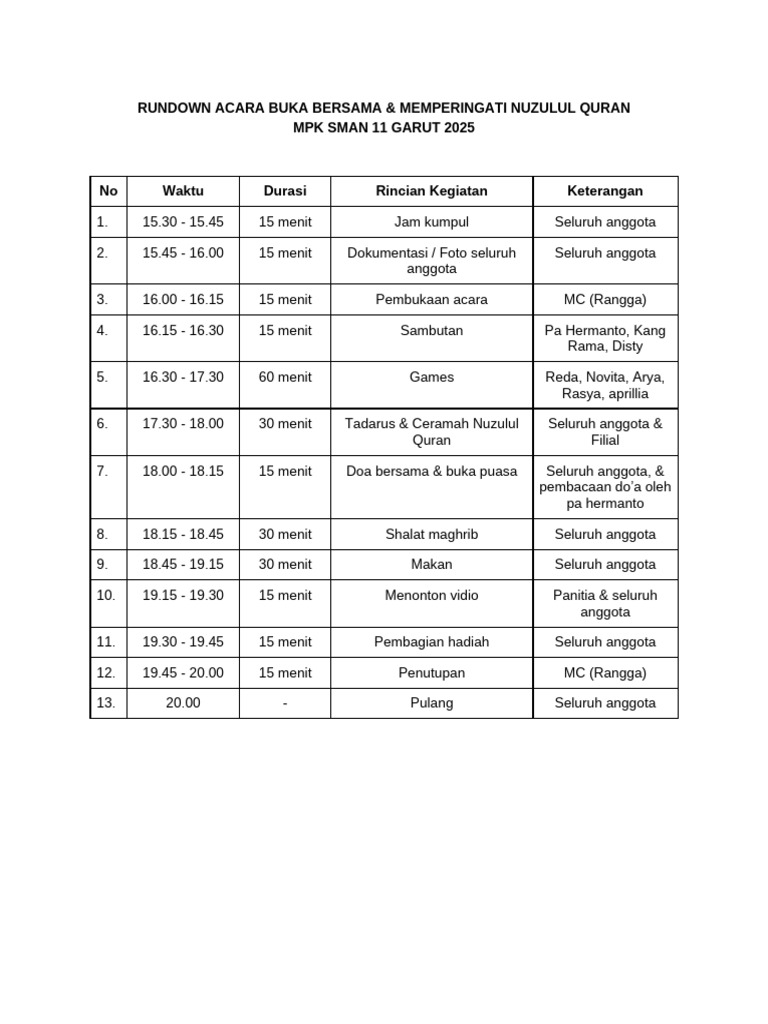 Rundown Acara Bukber MPK 2025 | PDF