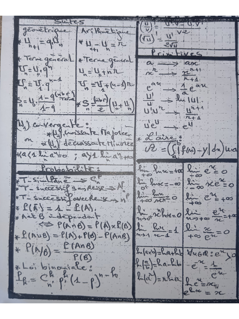 Résumé Math (2bac S.E Et S.G.C) | PDF
