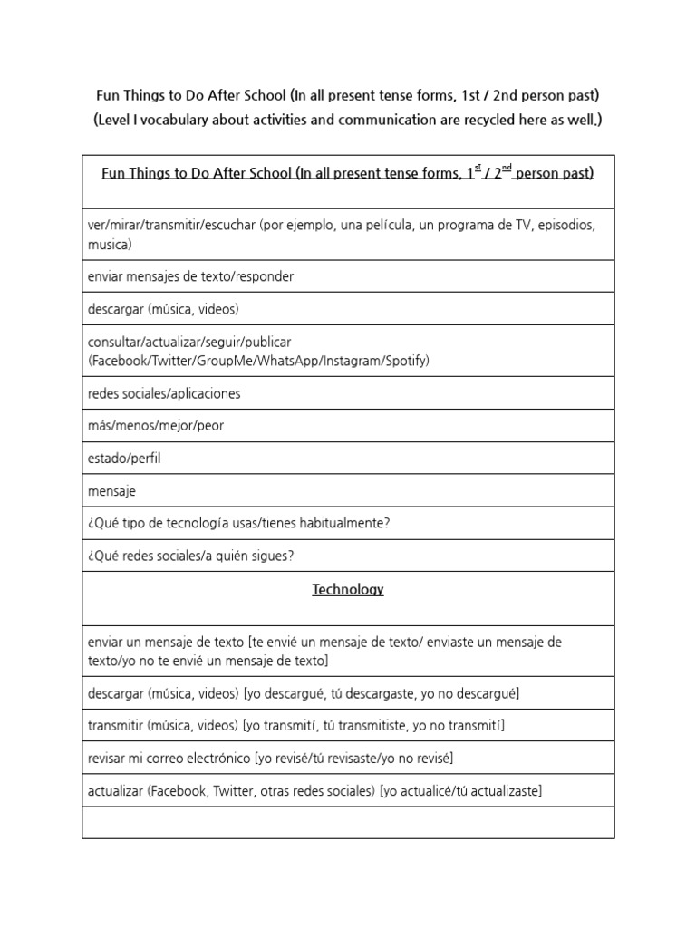 Sp2 Vocab Unit 1.2 - La Tecnología | PDF
