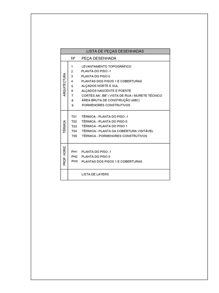 Paapd Arq PDF | PDF | Projeto arquitetônico | Arquitetura
