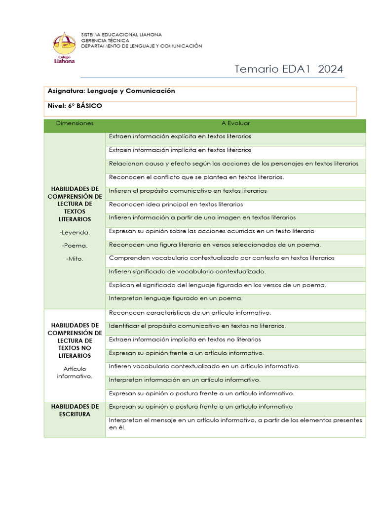 Temario LNG_6Â°B_TEMARIO_EDA_2024 | PDF
