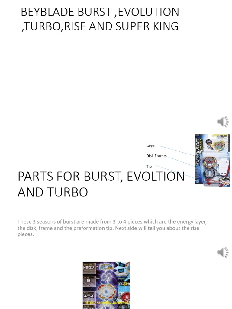 Beyblade Burst: Evolution & Parts Guide | PDF