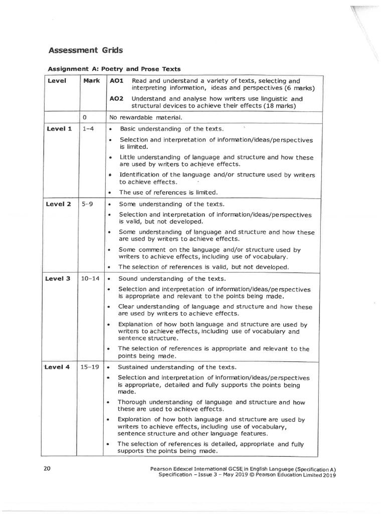 prose_poetry_rubric | PDF