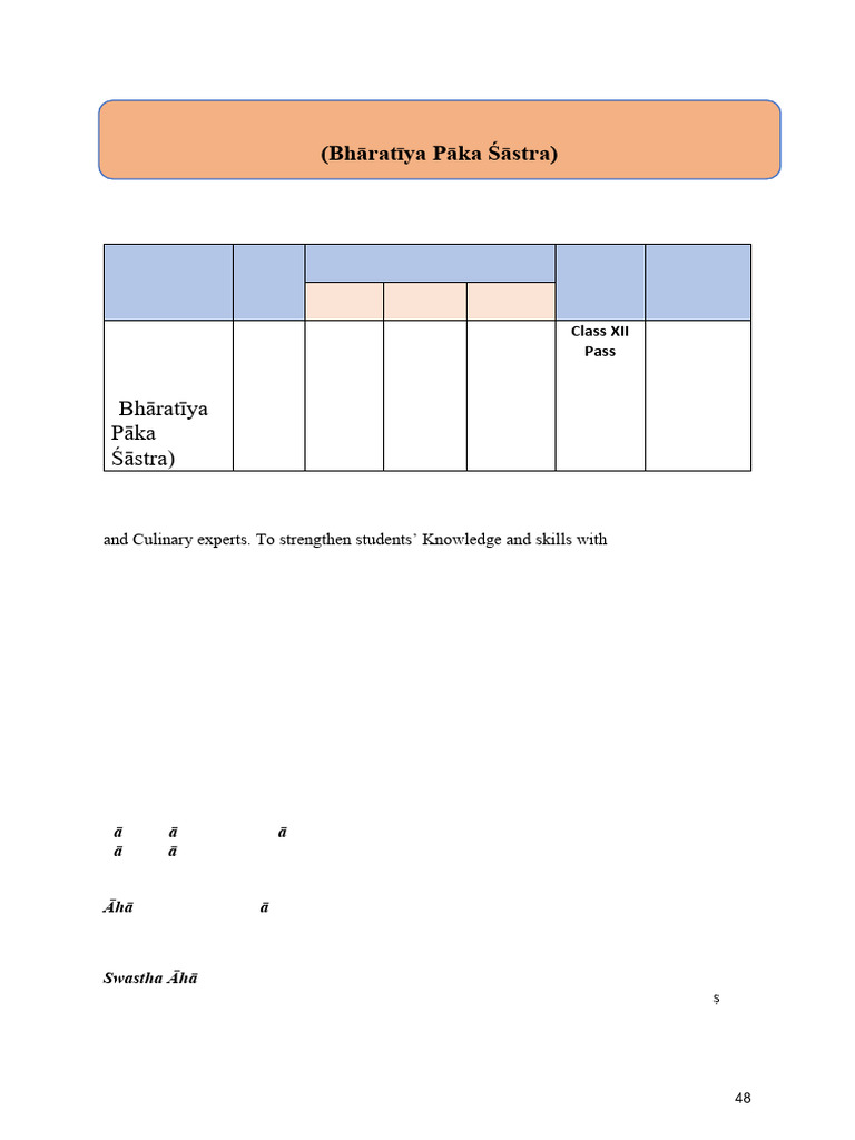 Traditional Indian Gastronomy Course Overview | PDF | Ayurveda | Cuisine