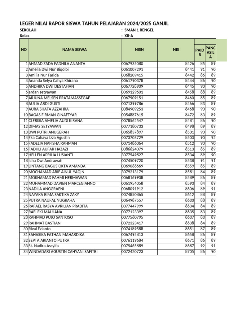 Leger_20241_XII-A (1) | PDF
