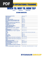 Issue 24 Commonly Used SSR Codes 30.08.23 | PDF