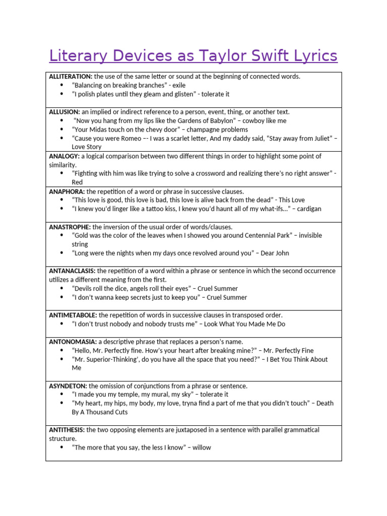 Literary Devices As Taylor Swift Lyrics: Alliteration | PDF | Irony