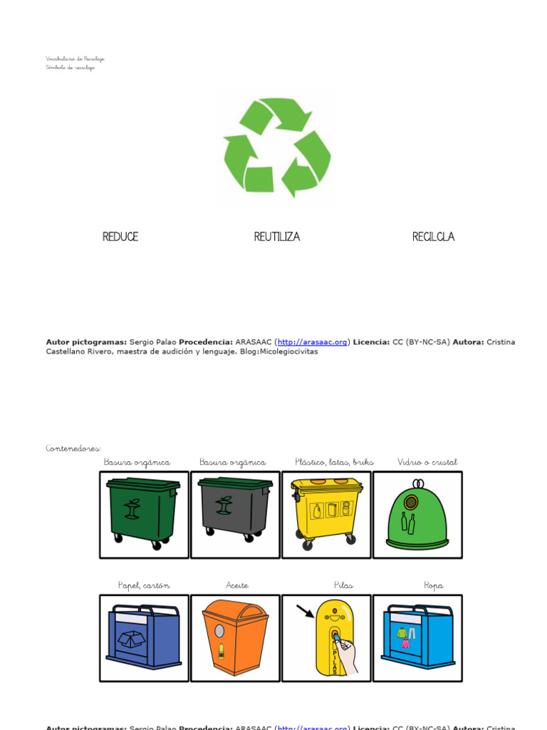 Vamos A Reciclar | PDF | Reciclaje | Materiales