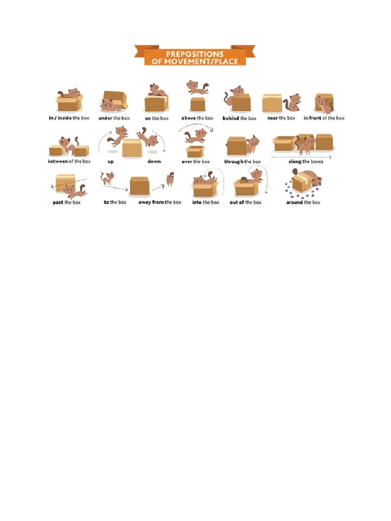 Prepositions Kittens | PDF